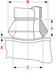 ASTM A182 Alloy Steel Weldolet & Weldolet | socketolet | threadedolet ...