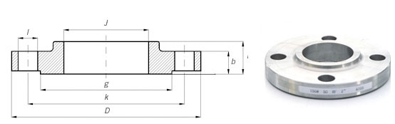 Slip On Flanges| SORF Flanges| Stainless Steel Slip On Flanges| SS Slip ...